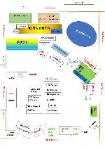 Showground Map - Enniscrone Show